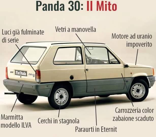 Panda 30: il mito - Facciabuco.com